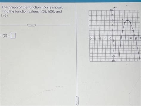 solved the graph of the function h x is shown find the
