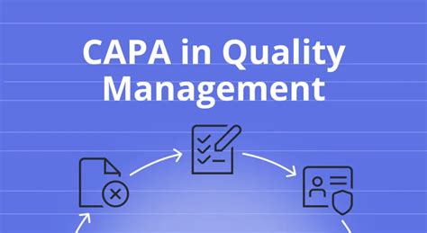 The Five Lean Principles Key Concepts Strategies And Examples