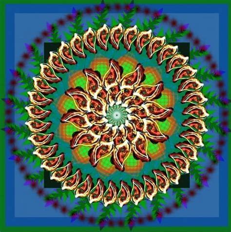 Definitions Of Mandala SunSigns Org