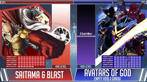 Saitama And Blast Vs Avatars Of God All Forms Manga Update New