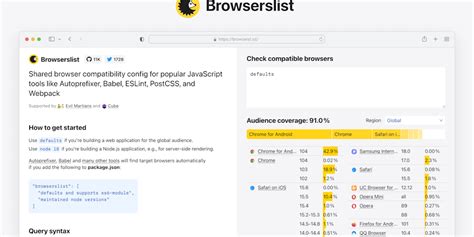 Browserslist Target Browsers Config For Modern Web Apps Product Hunt