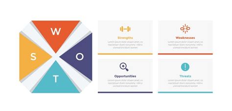 Swot 분석 전략 계획 관리 인포그래픽 스플릿 다이어그램 크리에이티브 팔각형 모양과 상자 정보 4 점 단계 슬라이드 프레젠테이션 터 프리미엄 벡터
