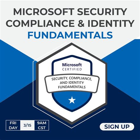 Opsgility On Linkedin Cybersecurity Microsoft Security Sc900