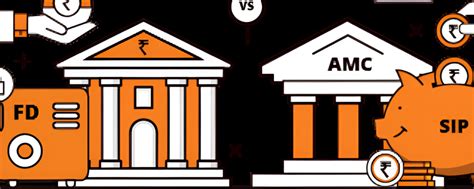 Sip Vs Fixed Deposit Fd Which Investment Is Better For You