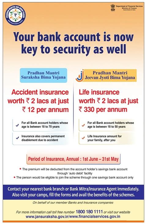 Pradhan Mantri Suraksha Bima Yojana Pmsby