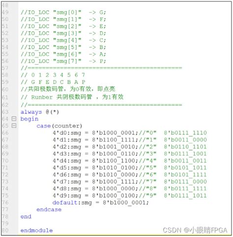【紫光同创国产fpga教程】——（盘古eu22k开发板pgl22g第三章）数码管静态显示实验例程pango Pgl22g Csdn博客