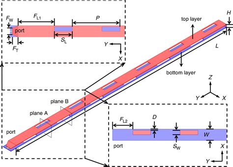 Geometry Of Proposed Slot Array Download Scientific Diagram