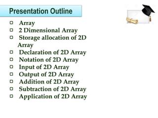 Two Dimentional Array PPT