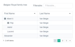 Dynamic Tree Table Component For Vue Ads Table Tree Vue Script