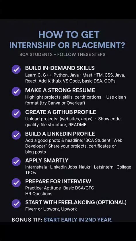 devwithrb 💻 devwithrb instagram photos and videos