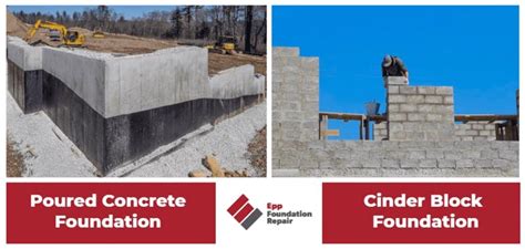 What Is A Poured Concrete Foundation Epp Foundation Repair