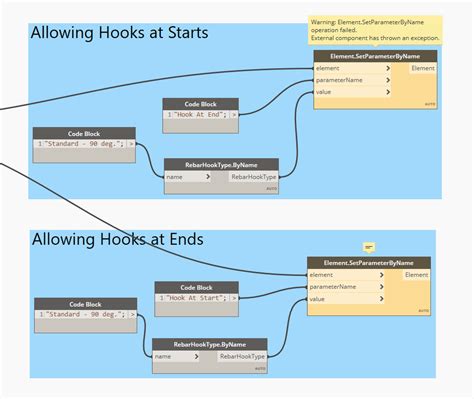 External Component Has Thrown An Exception Developers Dynamo