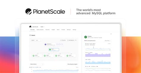 A Guide On How To Pay For Planetscale Subscription In Nigeria With