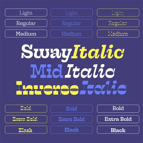 Sway Variable New On Adobe Fonts Behance