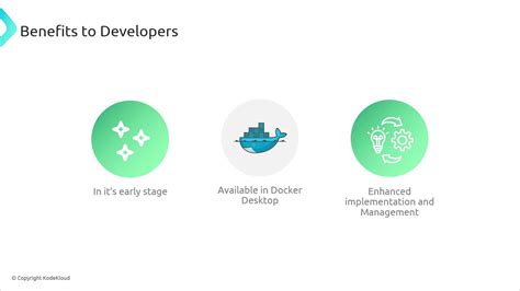 Exploring Webassembly Wasm And Docker Kodekloud Notes