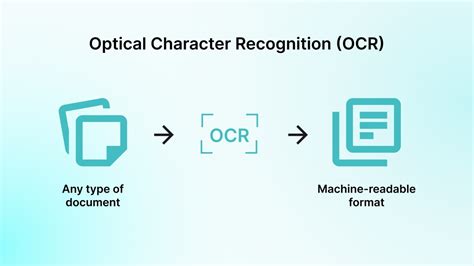 Understanding Ocr And Ai Differences And Applications