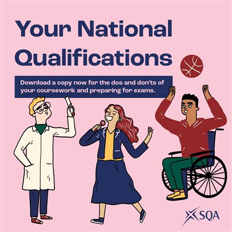 Sqa Scottish Qualifications Authority On Linkedin Sqaexams