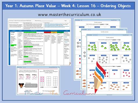 Year 1 Place Value Within 10 Lesson 2 Count Objects Master The Curriculum