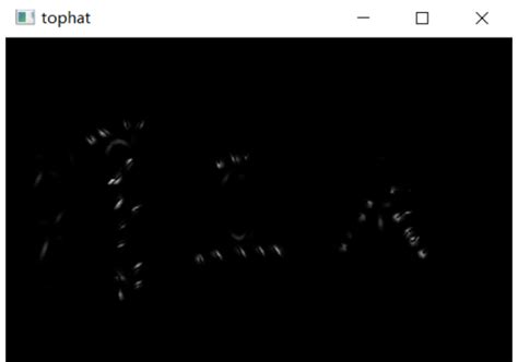 Python常用图像形态学操作实例分析 开发技术 亿速云