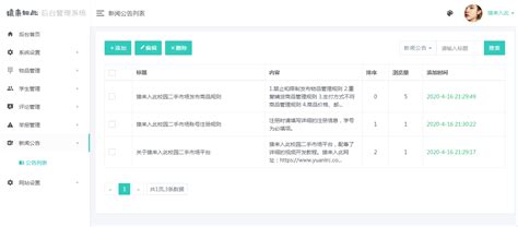 Springboot校园二手市场实战开发教程及完整源码之手把手教你做一个校园二手交易平台猿码网 专业的it项目源码教程网站