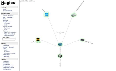 Menambahkan Host Di Nagios Core 4 Server Router Printer Rumah IT