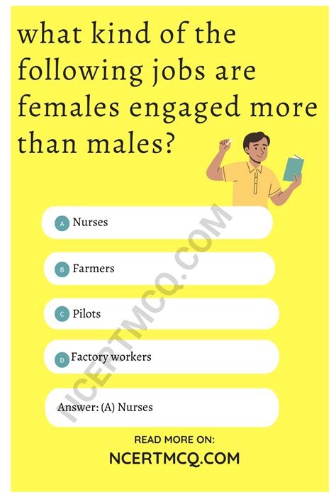 Women Change The World Class 7 MCQ Online Test With Answers Questions NCERT MCQ