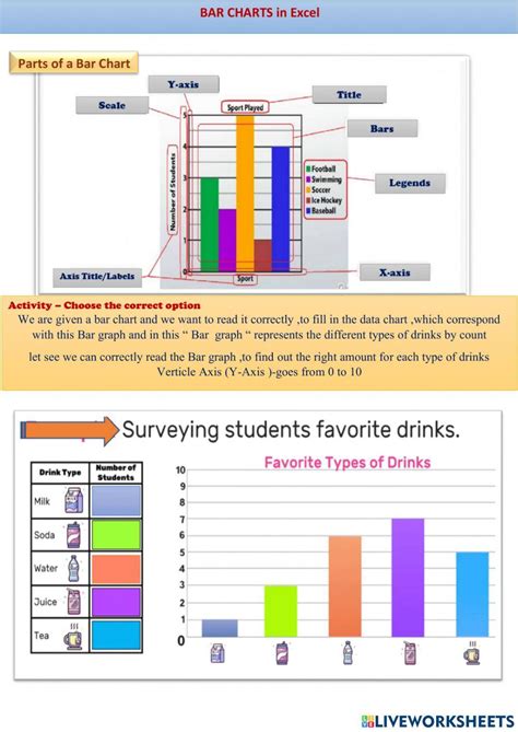 Bar Chart In Excel 1143 Vanisg Live Worksheets