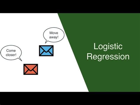 Free Video Logistic Regression And The Perceptron Algorithm A
