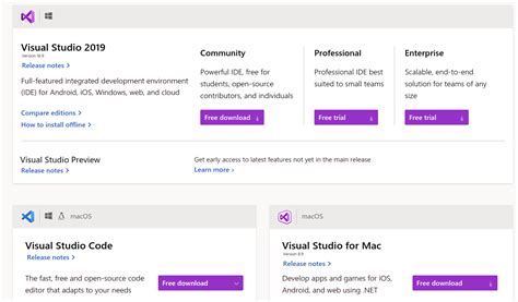 Can Visual Studio Code Be Installed Side By Side With Visual Studio Stack Overflow