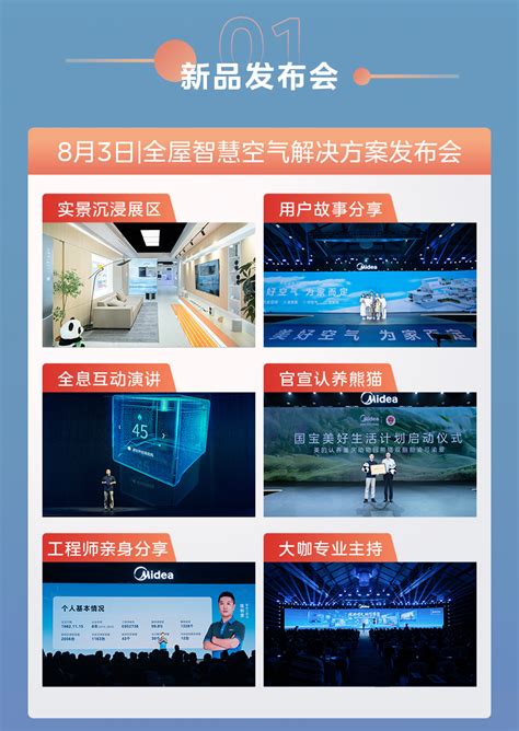美的全屋智慧空气解决方案 心智解读and事件回顾 V客暖通网