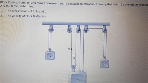Solved Block C Starts From Rest And Moves Downward With A Chegg Com