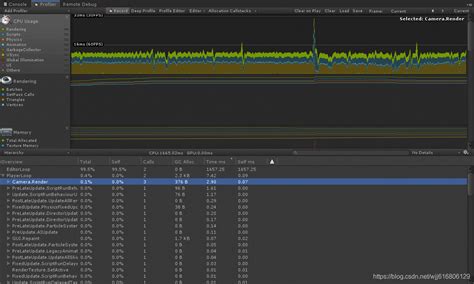 【游戏开发】常用profiler使用总结 Csdn博客