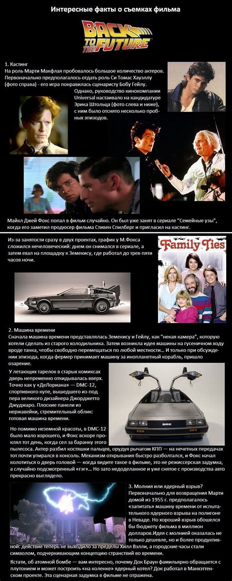 История создания Назад в будущее как мог выглядеть Марти Макфлай Назад в будущее Истории