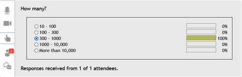 Show Or Hide Poll Results