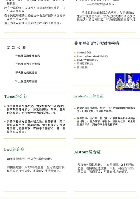 1单纯性肥胖症ppt卡卡办公