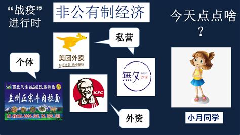 51基本经济制度课件共26张ppt 21世纪教育网