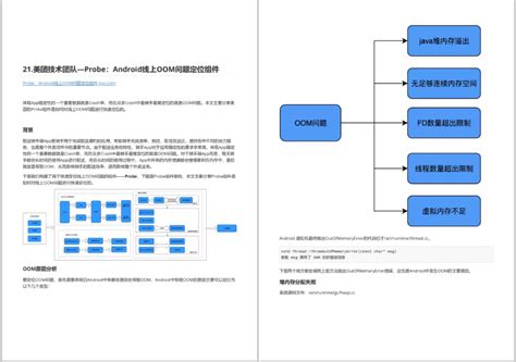 Android面试必备！知乎千赞的《android 性能优化实战篇》android性能优化入门与实战 Csdn博客