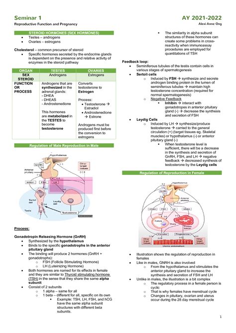 SOLUTION Module 6 Reproductive Function And Pregnancy Studypool