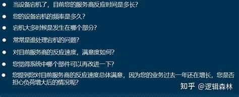 Spin 销售成交大法 知乎