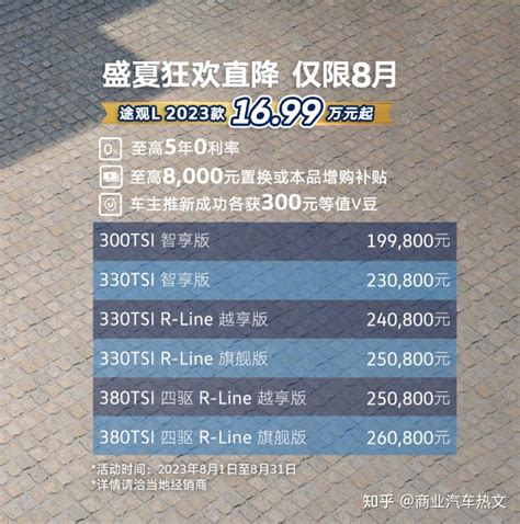 大众“同门兄弟”之战，途观l和探岳谁更强？ 知乎