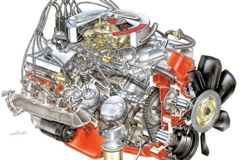 Ls6 Crate Engine Chevy