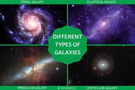 Types Of Galaxies Poster At Phillip Hayes Blog
