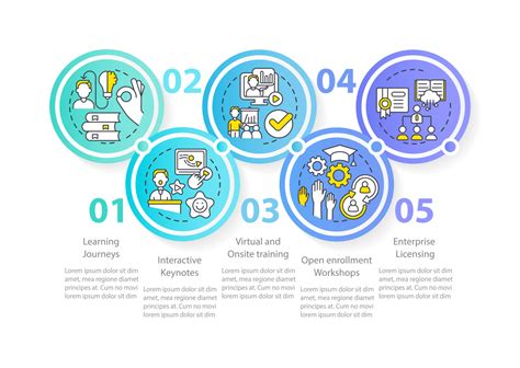 Effective Acquiring Knowledge Circle Infographic Template Onsite