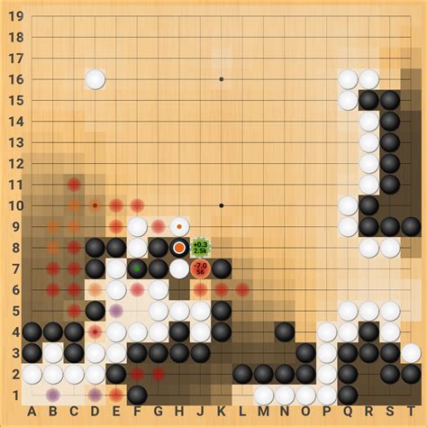 How To Evaluate Influence Quantitatively Rbaduk