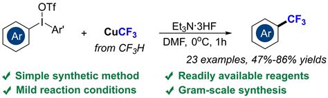 Straightforward Synthesis Of Trifluoromethylated Arenes Via Copper