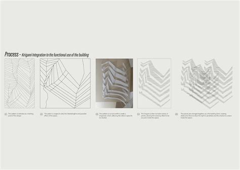 Kirigami Implimentation In Architecture Fabric Venue Soad School