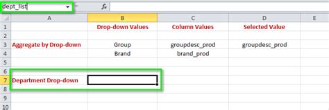 Incorporating A Dynamic Drop Down In The Dashboard