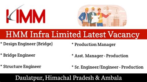 Hmm Infra Limited New Job Opening 2024 Hiring For Multiple Positions