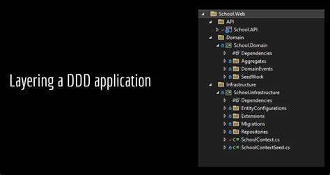 Distributed Caching With Redis And Response Caching In Aspnet Core 8 By Charles Medium