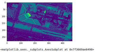 Reading And Visualizing Geotiff Satellite Images With Python